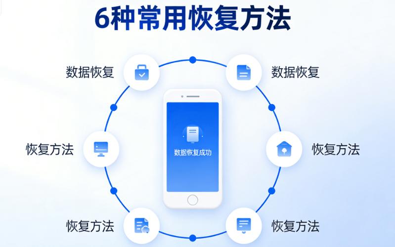 极易数据恢复图标