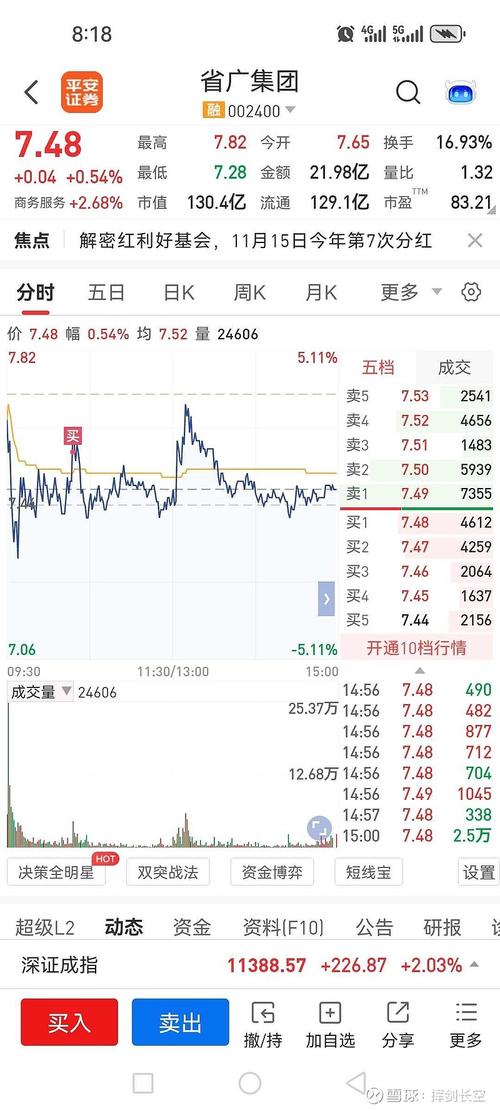 300159刚收到利好截图