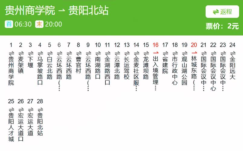 贵州通支持的公交线路截图