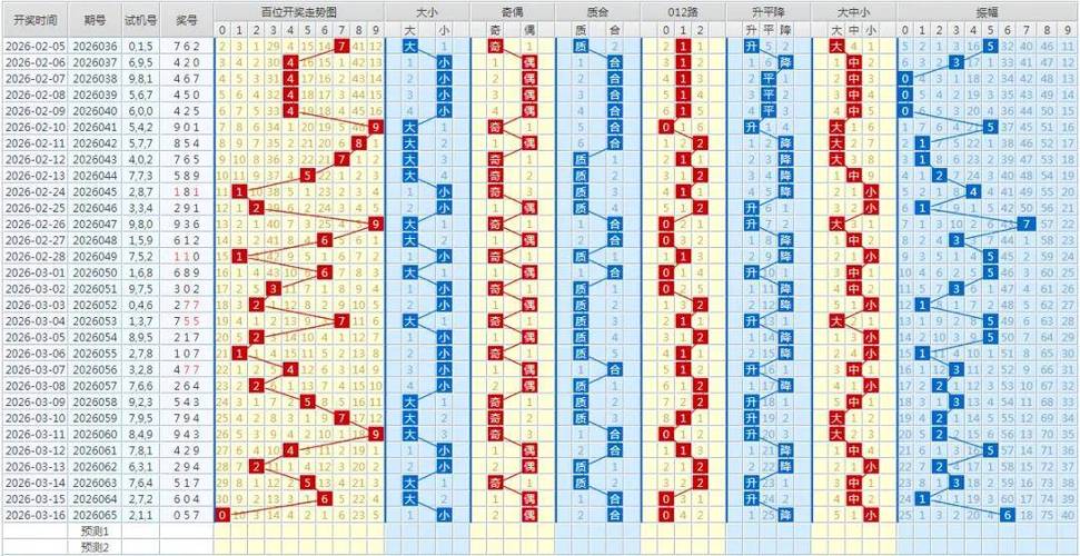 福采3d福家双飞王所有文章截图