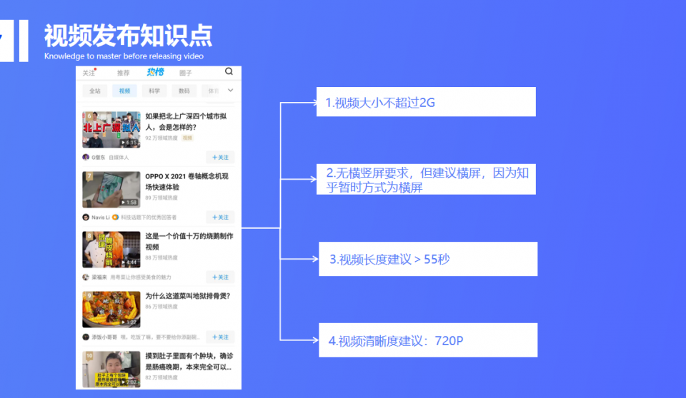 知乎账号图标
