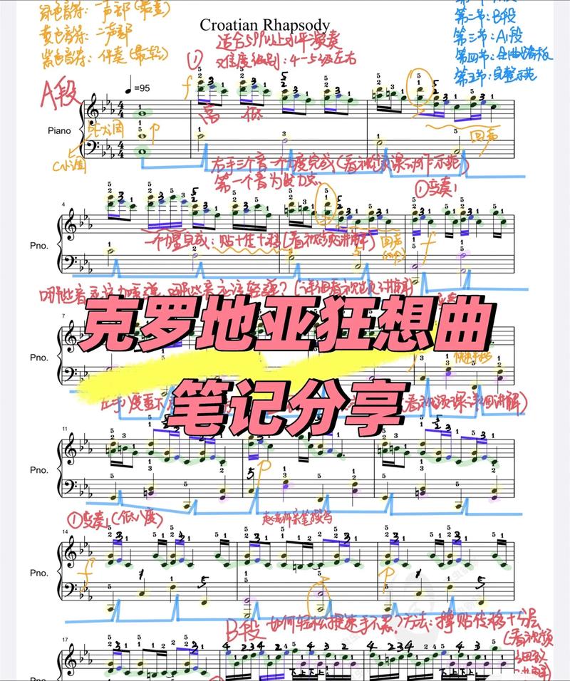 夏日狂想曲dlc衣服获取方法图标