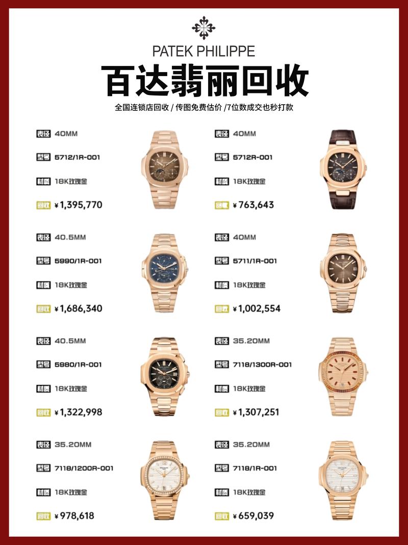百达翡丽手表价格截图