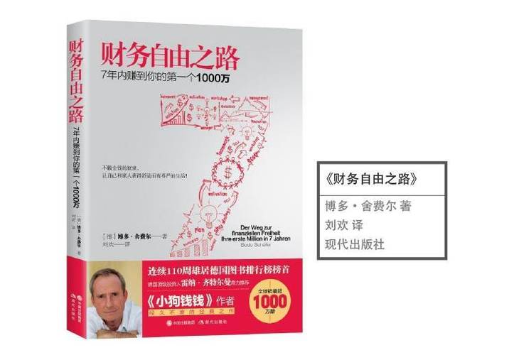 财务自由之路免费阅读图标