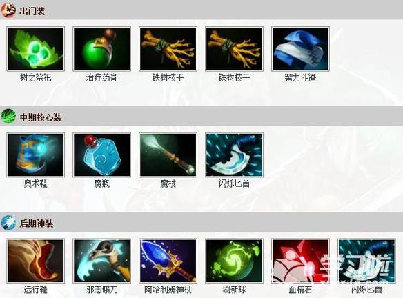 暗影萨满出装dota1图标