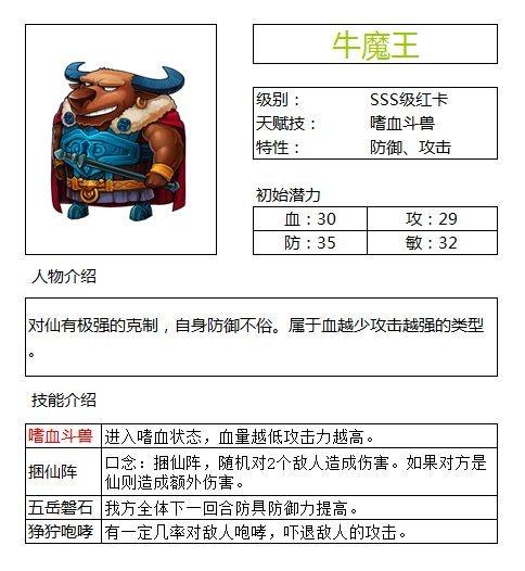 牛魔王数据图标