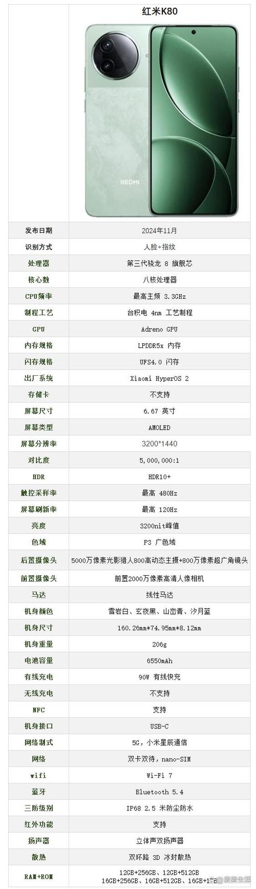 红米8配置图标