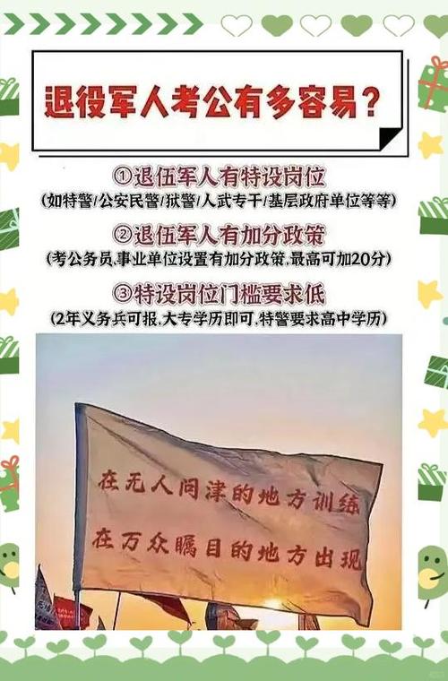 退役军人考人武专干图标
