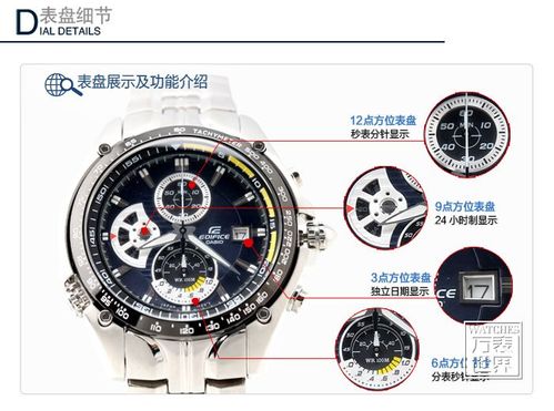 卡西欧手表小表盘功能介绍图标