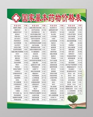 塞乐塞和奥利司他胶囊多少钱一盒图标