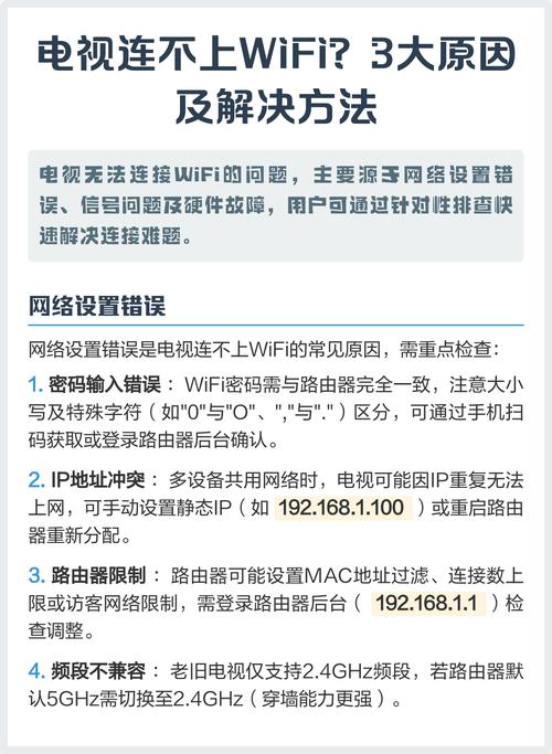 电视怎么连接不了wifi截图