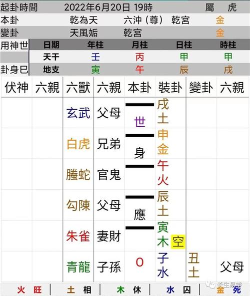 六爻占卜免费每日一占图标