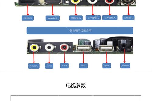 夏新电视背后按键说明图标