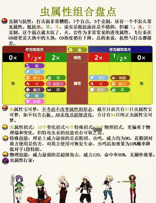 口袋妖怪黑2火神虫特性图标