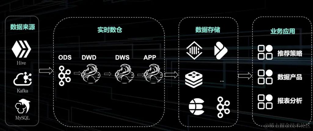 抖音存储路径图标