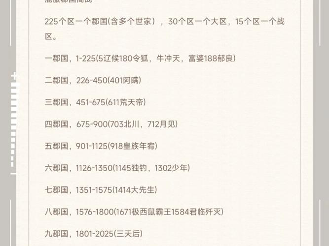 少年三国志2账号密码