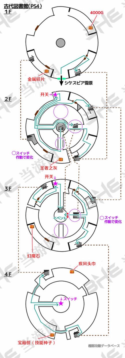 dq11全物品收集攻略缩略图