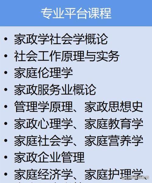 学家政去哪里学最正规图标
