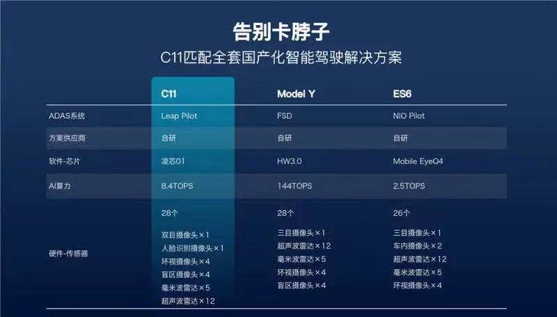 吹牛软件什么时候可以用图标