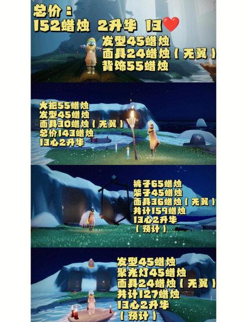 光遇心可以换蜡烛吗图标