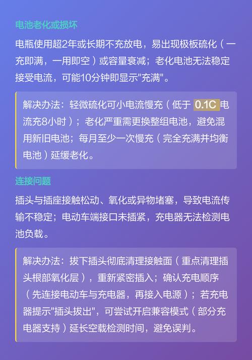 电动车充电充十几分钟就停了图标