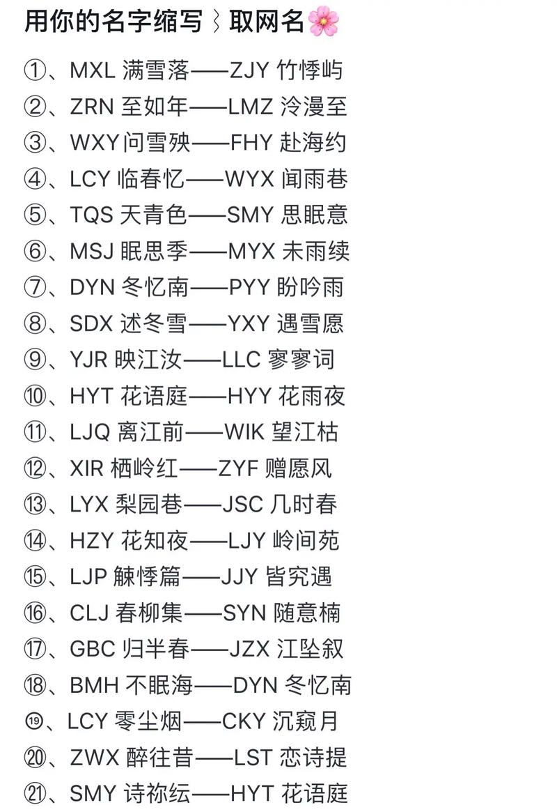 qwe名字缩写图标