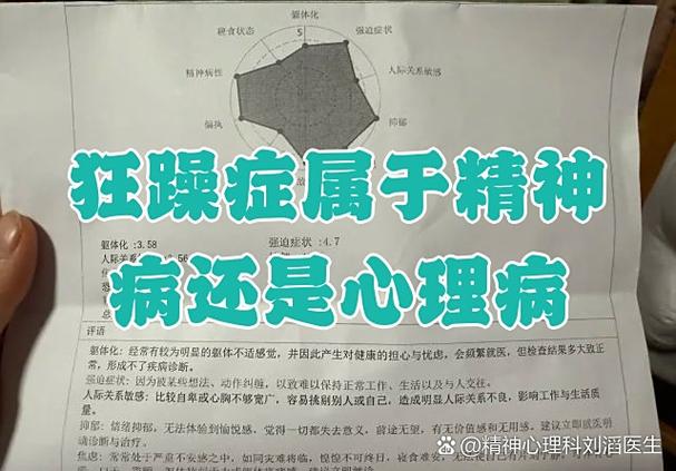 狂躁症属于精神病吗图标
