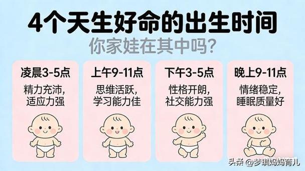 24年几月出生的宝宝最好命图标