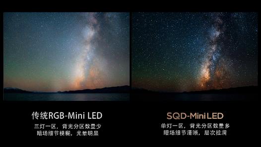 液晶电视亮度对比度图标
