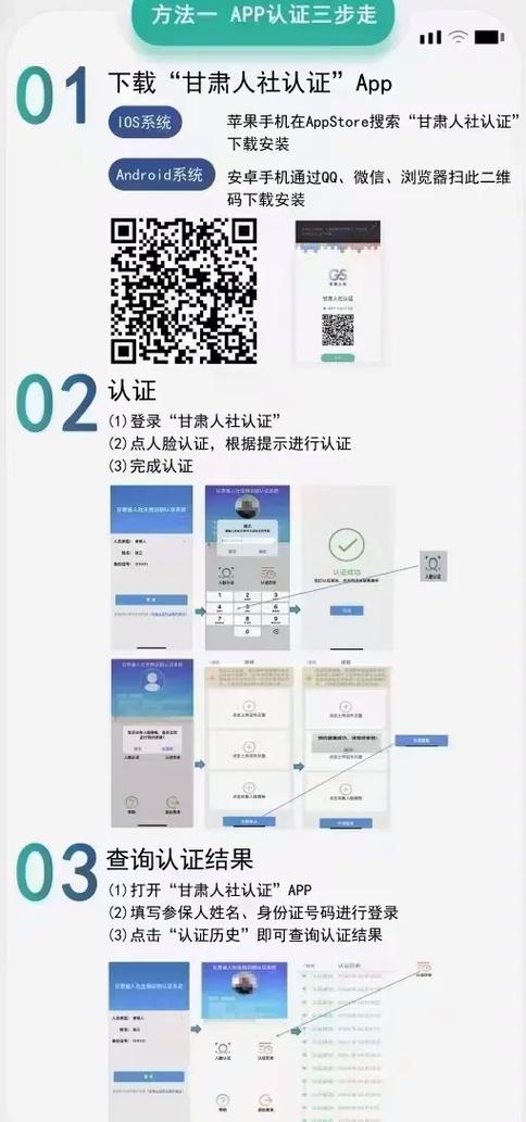 甘肃人认证甘肃人社认证图标