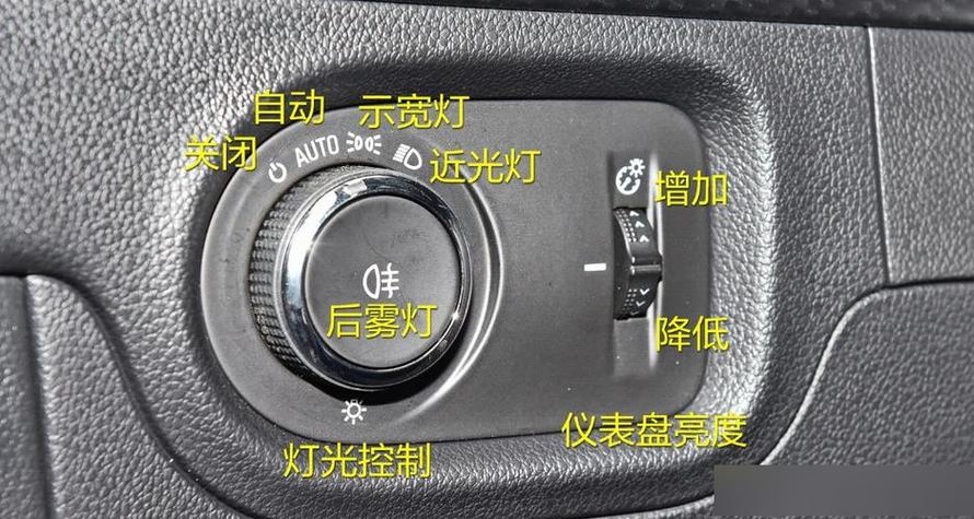 哈弗大灯高低调节图标
