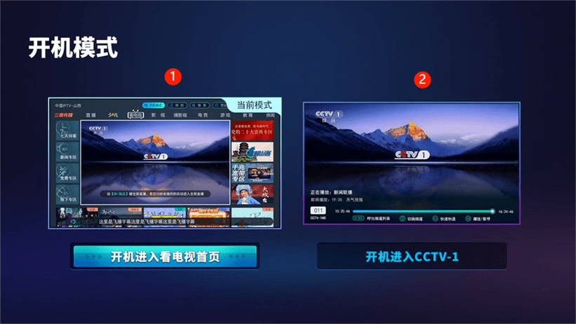 闲置机顶盒改装成电视盒子图标