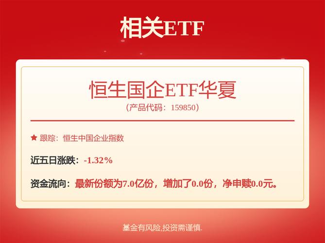 陆金所 股票