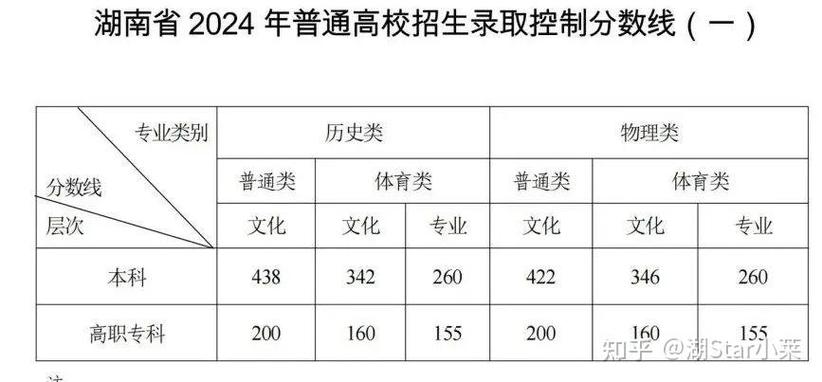 湖南高考真题2021图标