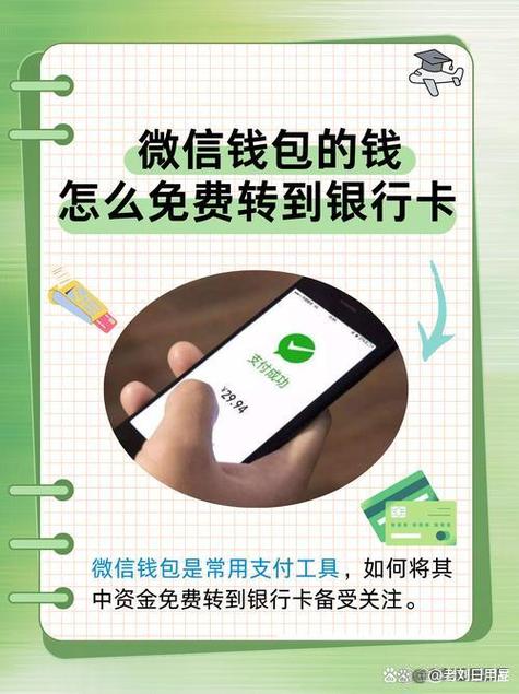苹果手机充钱微信支付要银行卡图标