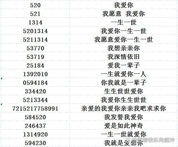 41爱情数字含义图标