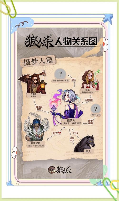 人物关系游戏图标