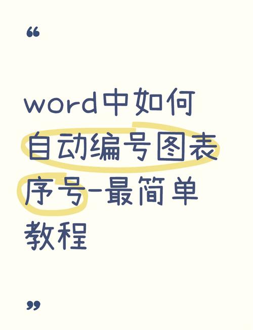 自动编号前面的空格图标
