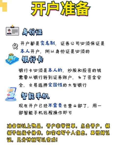 股票开户的银行卡有什么要求图标