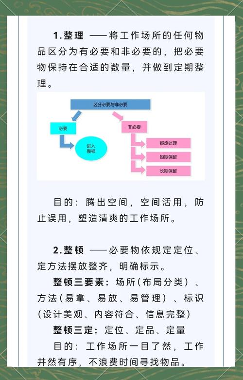 6s流畅设置方法图标