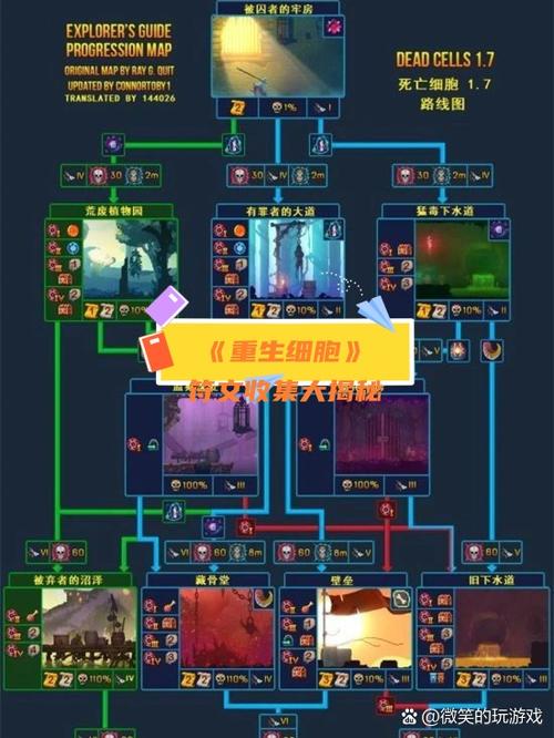 重生成藤蔓之吞噬进化图标