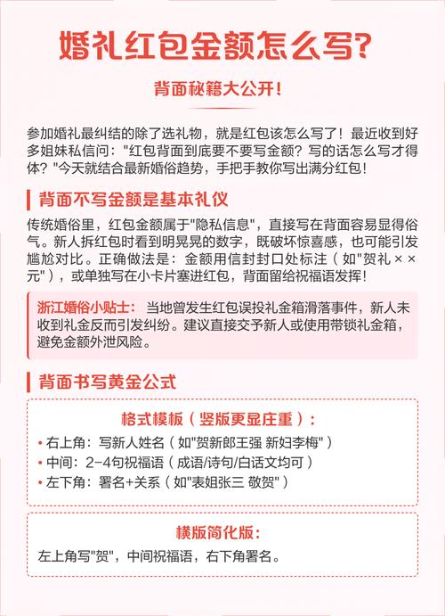 微信红包尾数规律图图标