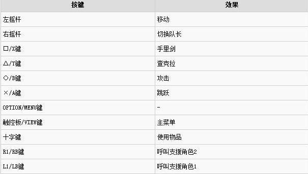 火影忍者究极风暴出招表手柄截图