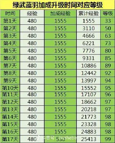 刀剑英雄珍品宝石包