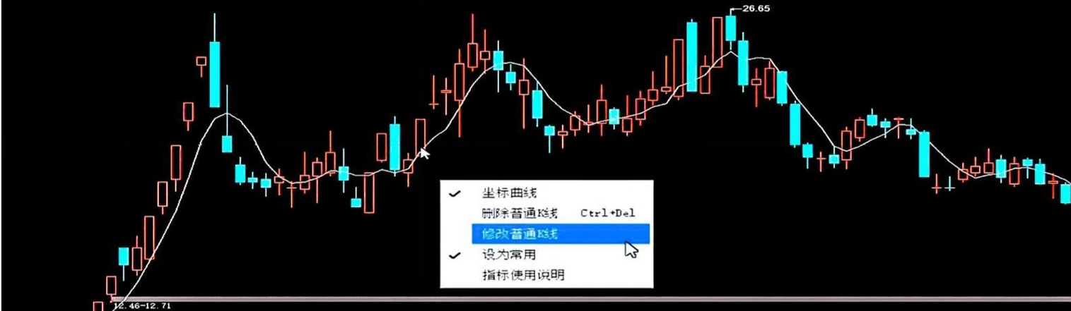 同花顺k线图图标
