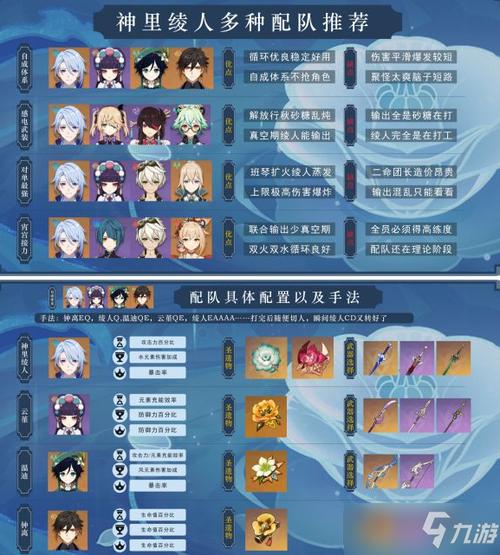 原神最低配置要求是什么图标