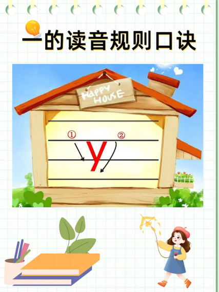 汉语拼音lia读什么图标