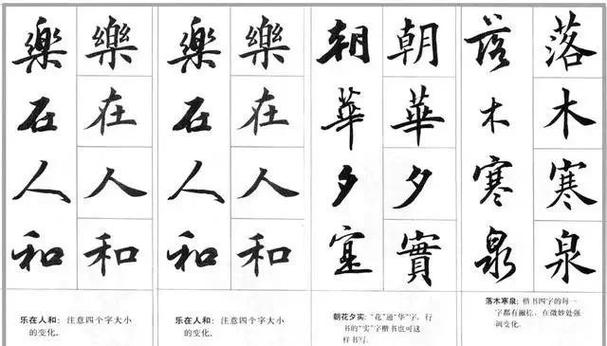 行楷字体和正楷字体的区别图标