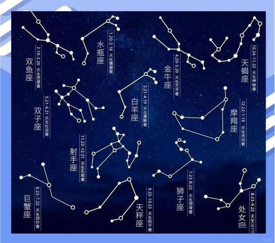 2026射手座女最配的星座图标