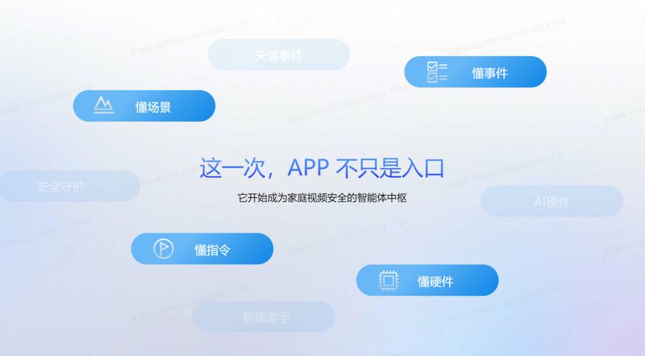乐橙云状态显示离线图标